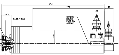 Specialist Spindles | Loadpoint