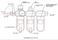 How Air Bearings Work | Loadpoint